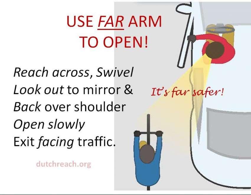 The ‘Dutch Reach’ Makes Opening Doors Safer for All | N332.es - Driving ...