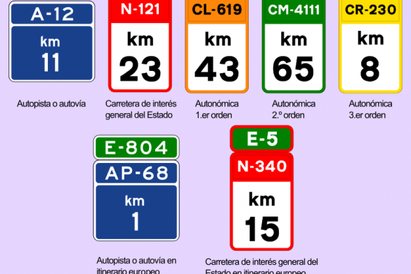 Ten Questions about Eco Stickers and Low Emission Zones | N332.es ...